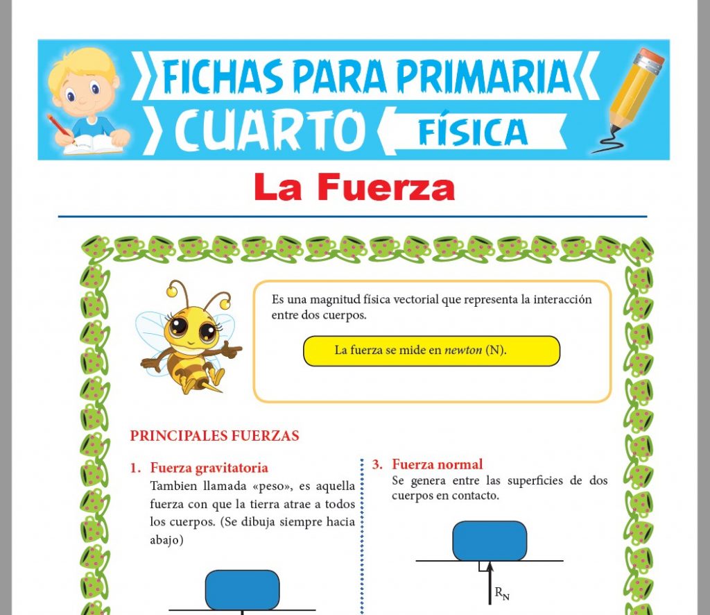 Principales Fuerzas para Cuarto de Primaria | Actividades Educativas