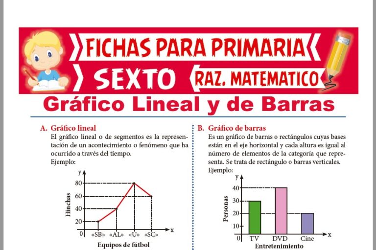 Distribuciones Gráficas para Sexto de Primaria | Actividades Educativas