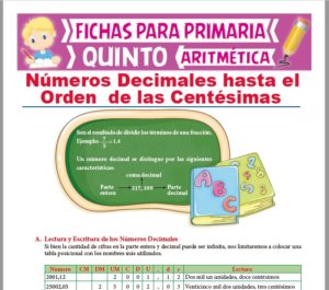 Decimales hasta el Orden de las Centésimas para Quinto Grado